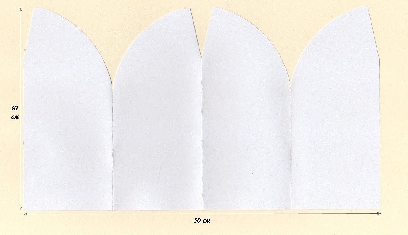 Kā uzšūt cepuri? – Kremi