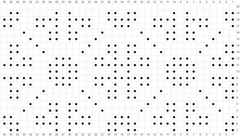 Adījuma raksts krāsainiem dūraiņiem – Kremi