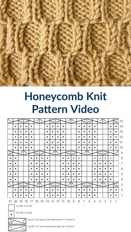 Large Honeycomb Knitting Pattern – Kremi