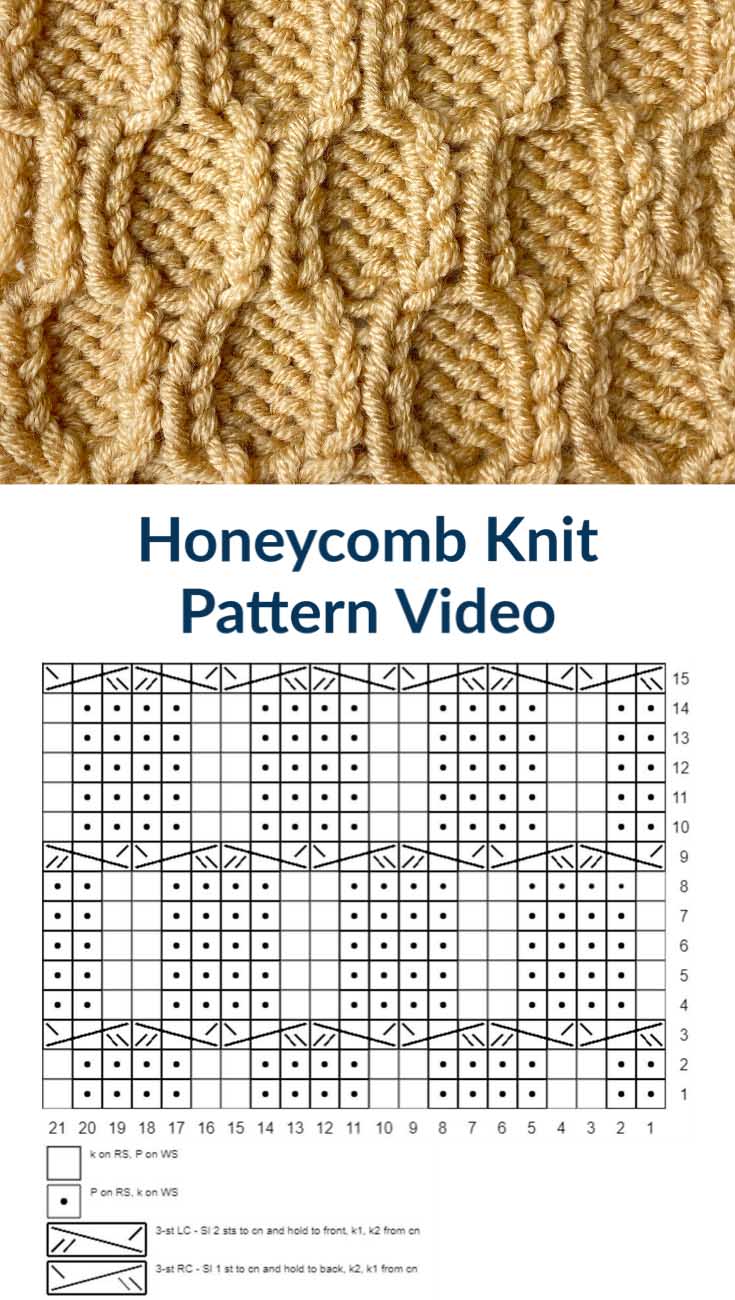Large Honeycomb Knitting Pattern – Kremi